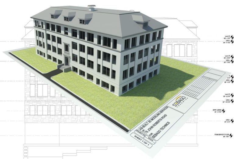 Geomatics - What You Need to Know | Surveying Engineering
